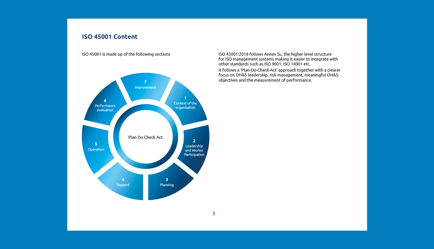 Marketing Collateral Project for DAT Performance